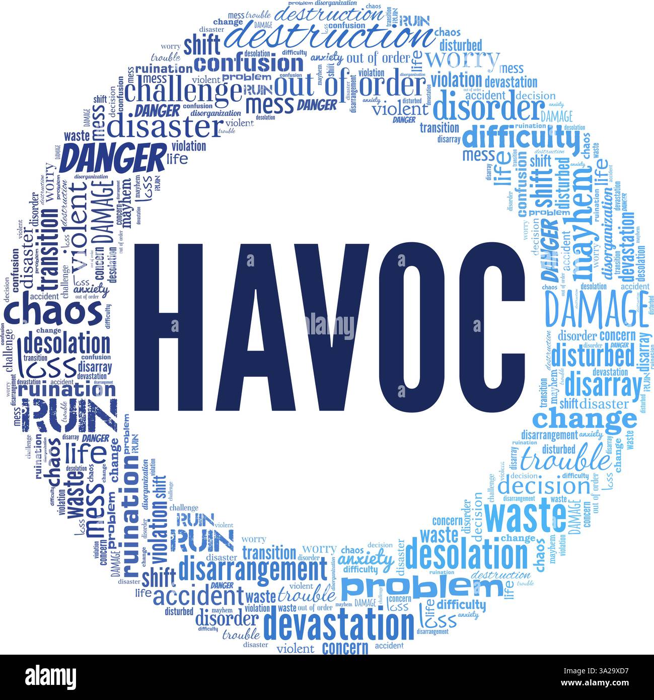 Havoc vector illustration word cloud isolated on a white background ...