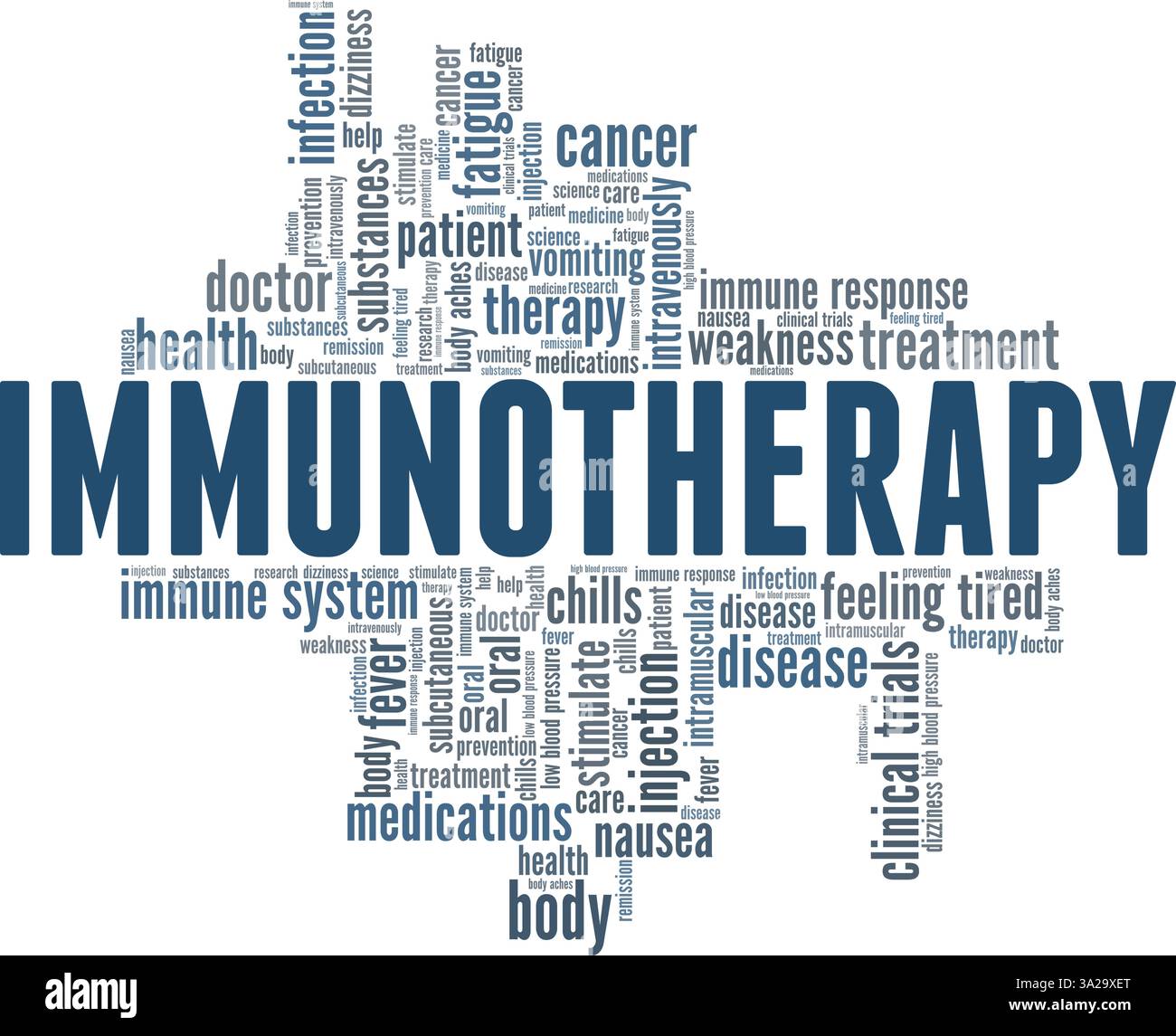 Immunotherapy vector illustration word cloud isolated on a white ...