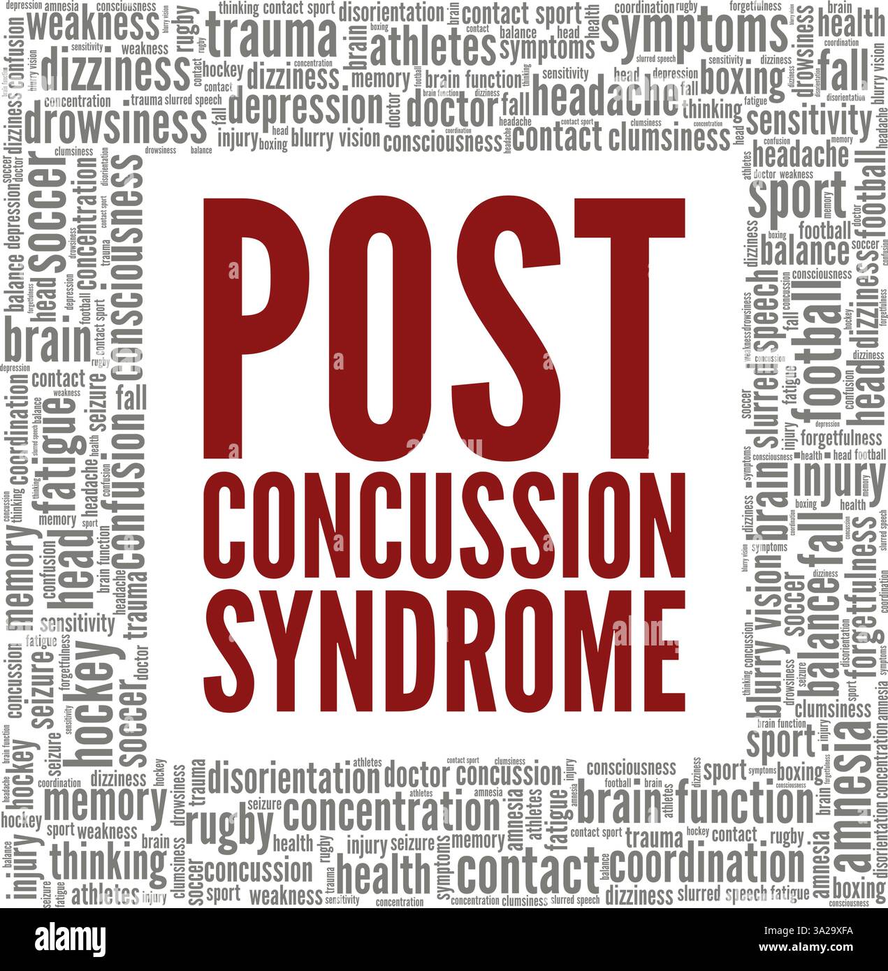 Post-Concussion Syndrome vector illustration word cloud isolated on a ...