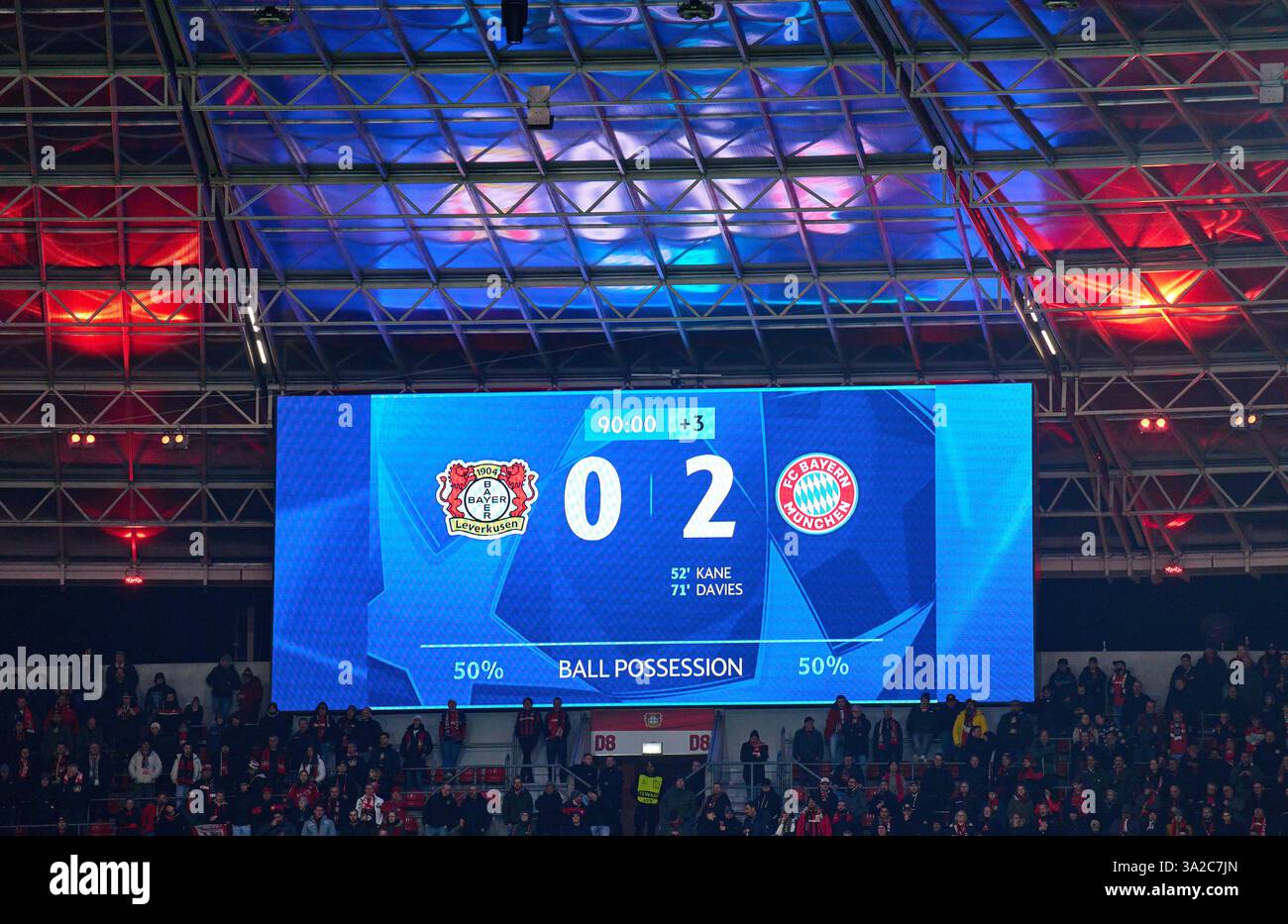 Scoreboard, Screen, Screenboard, Digital, LED, Display, Monitor, Final ...