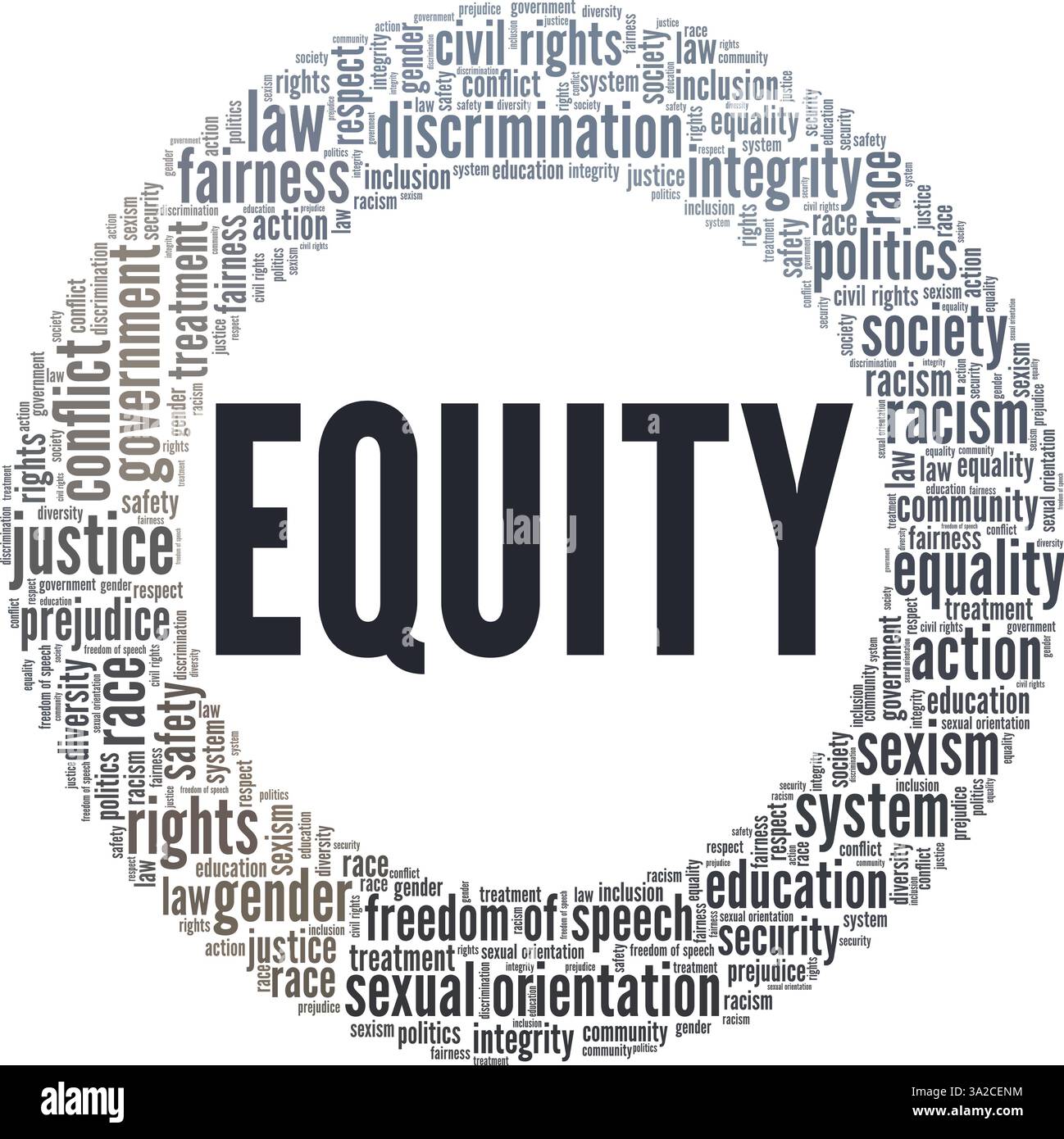 Equity vector illustration word cloud isolated on a white background ...