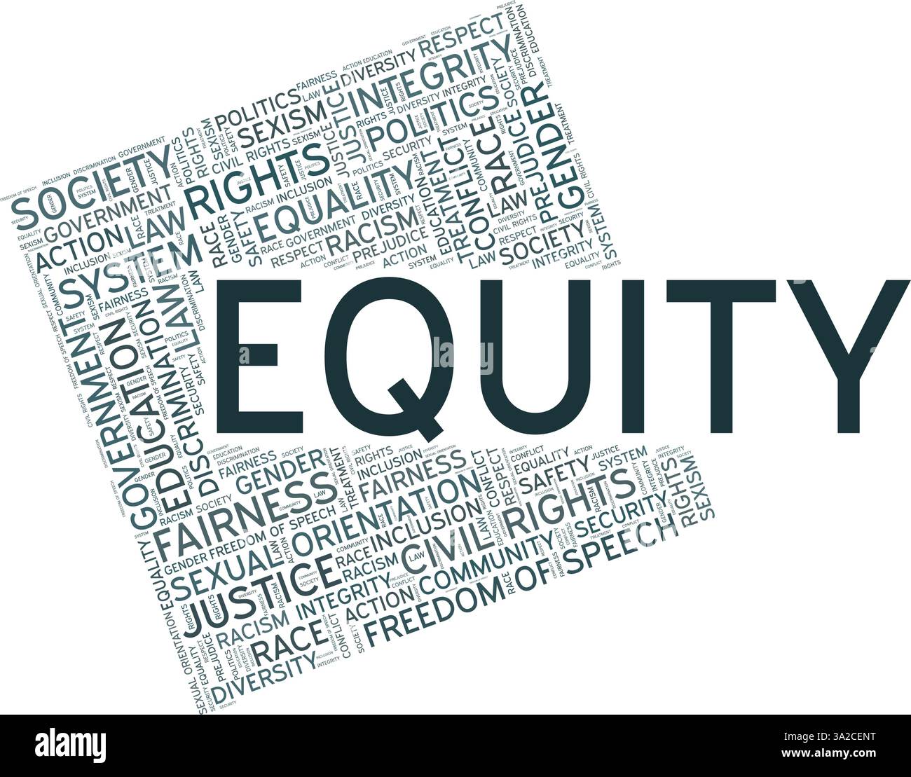 Equity vector illustration word cloud isolated on a white background ...