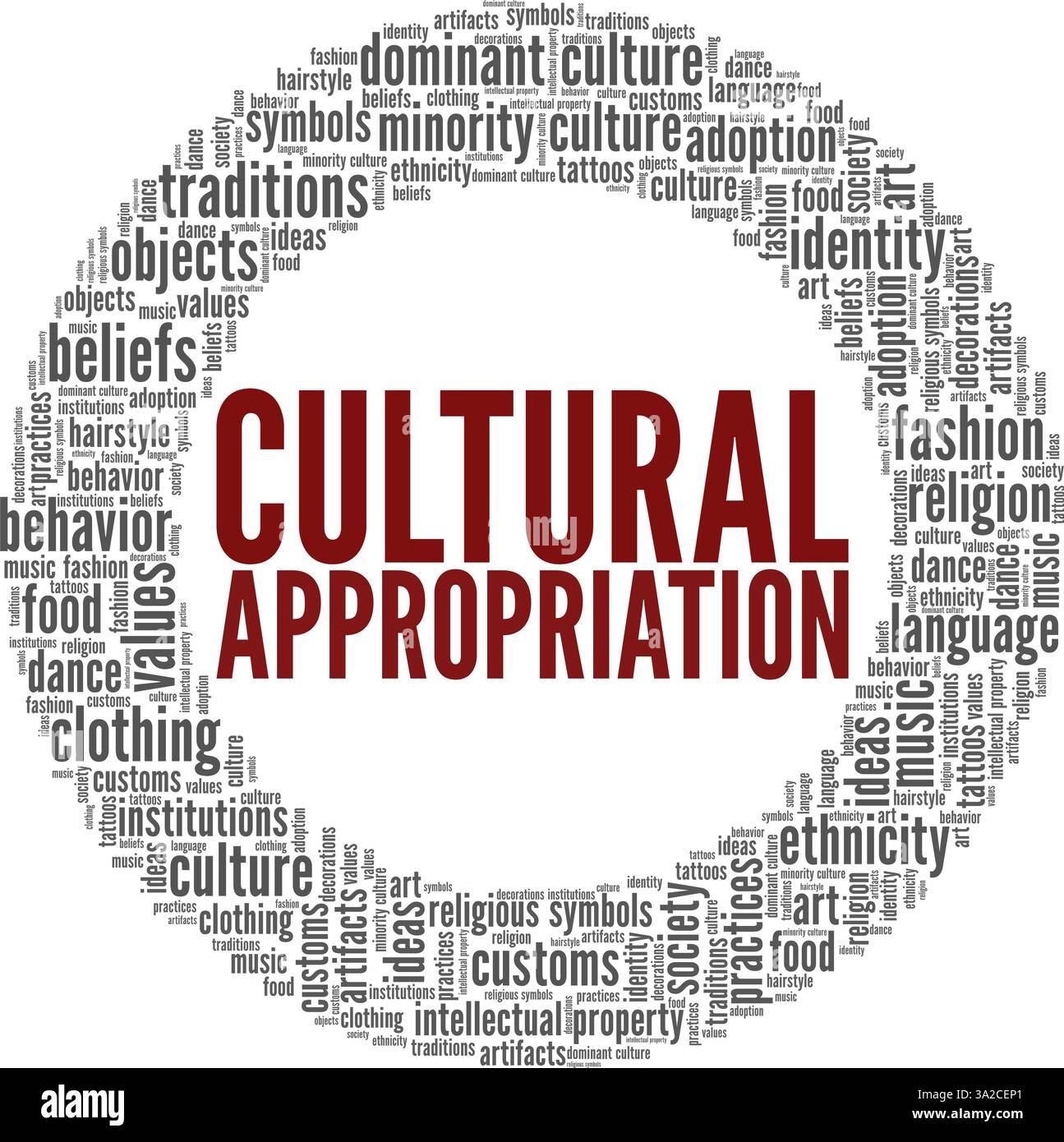 Cultural Appropriation vector illustration word cloud isolated on a ...