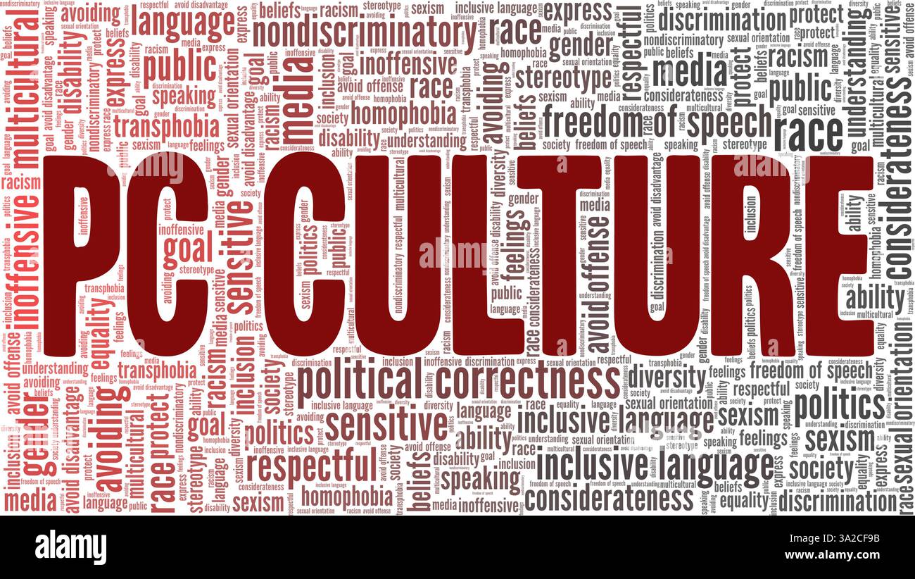 Political Correctness - PC Culture vector illustration word cloud ...