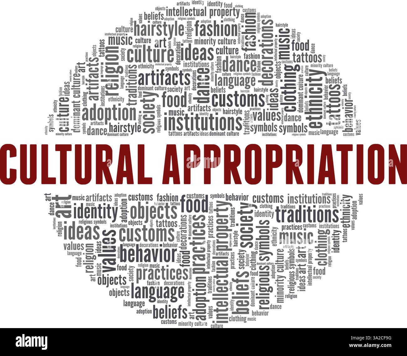 Cultural Appropriation vector illustration word cloud isolated on a ...
