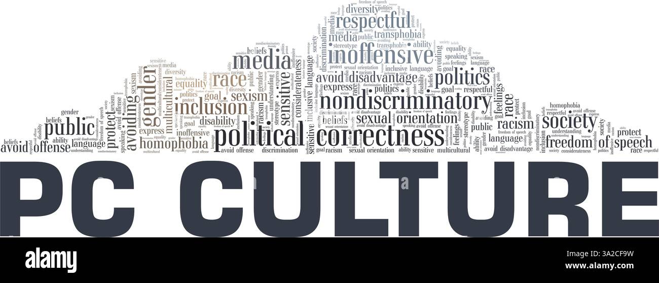 Political Correctness - PC Culture vector illustration word cloud ...