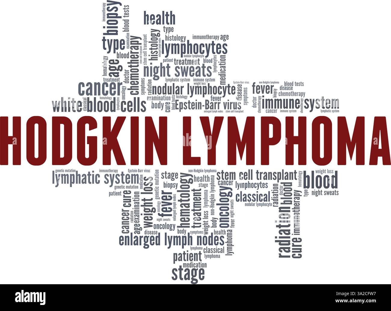 Hodgkin Lymphoma vector illustration word cloud isolated on a white background Stock Vector ...