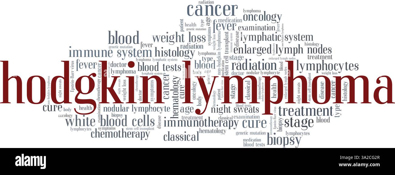 Hodgkin Lymphoma vector illustration word cloud isolated on a white background Stock Vector ...