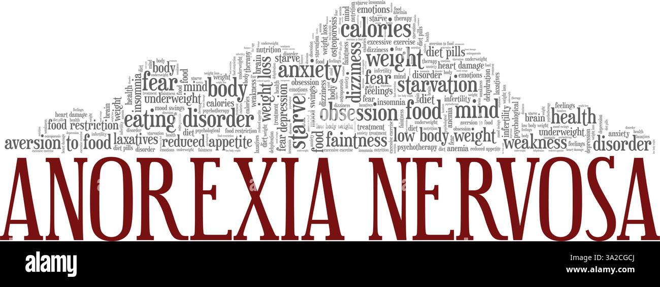 Anorexia Nervosa vector illustration word cloud isolated on a white ...