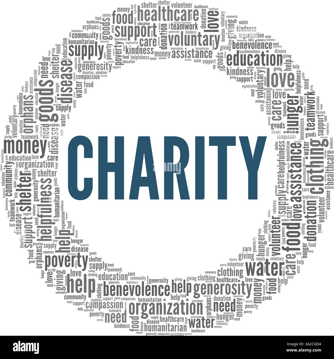 Charity vector illustration word cloud isolated on a white background ...
