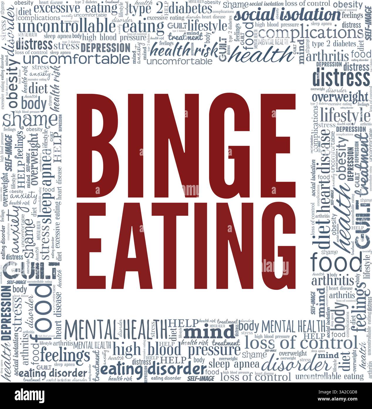 Binge Eating vector illustration word cloud isolated on a white ...