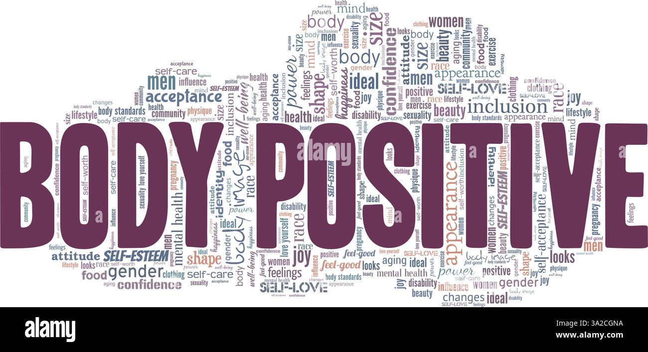 Body Positive vector illustration word cloud isolated on a white ...