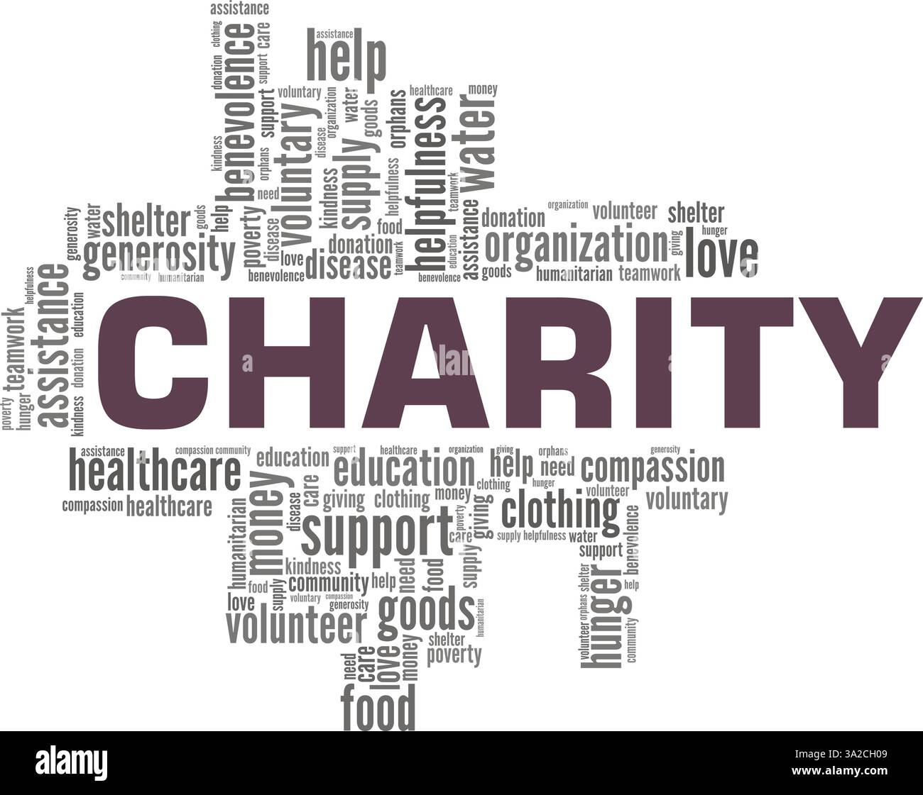 Charity vector illustration word cloud isolated on a white background ...