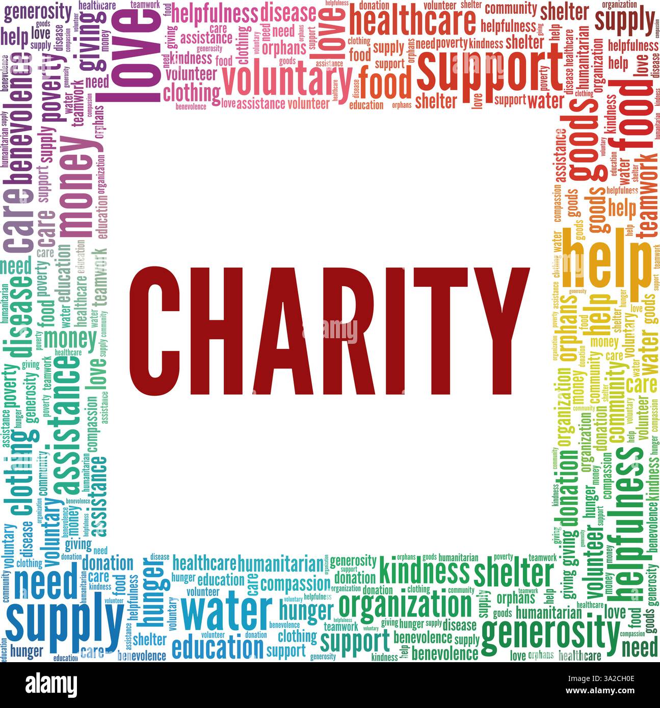 Charity vector illustration word cloud isolated on a white background ...