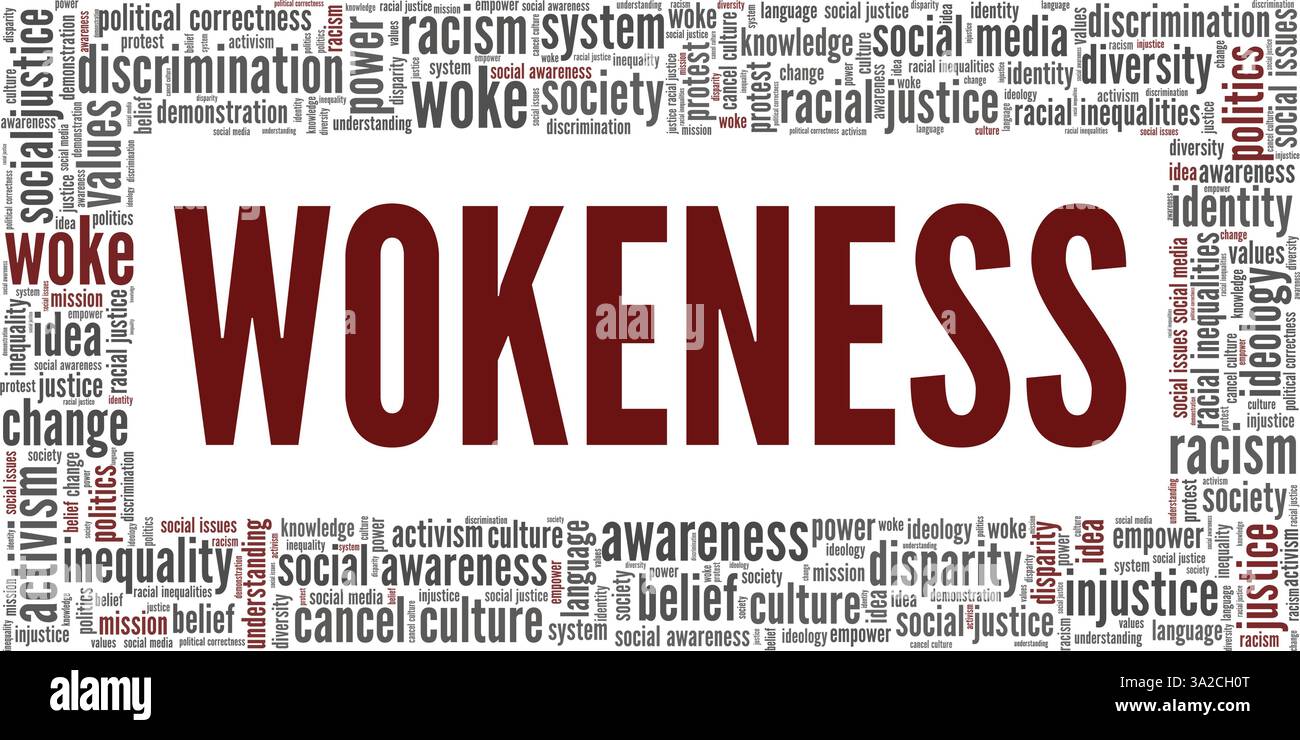 Wokeness vector illustration word cloud isolated on a white background ...