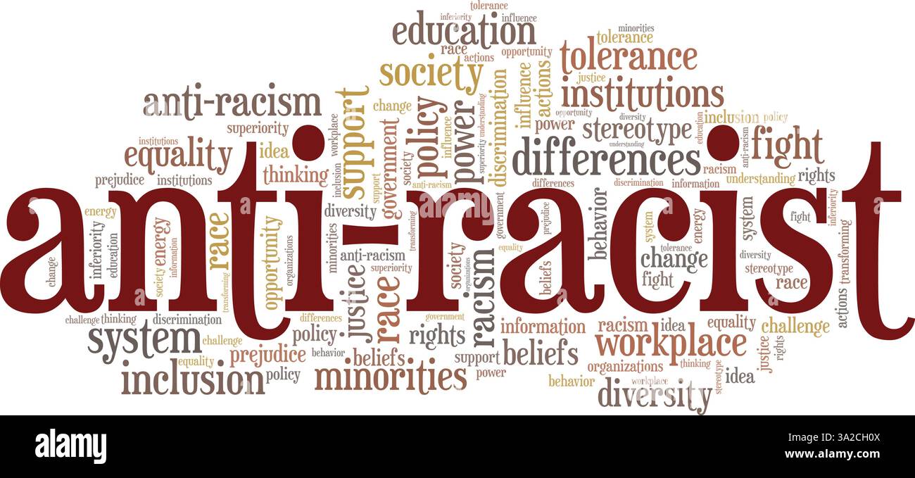 Anti-Racist vector illustration word cloud isolated on a white ...
