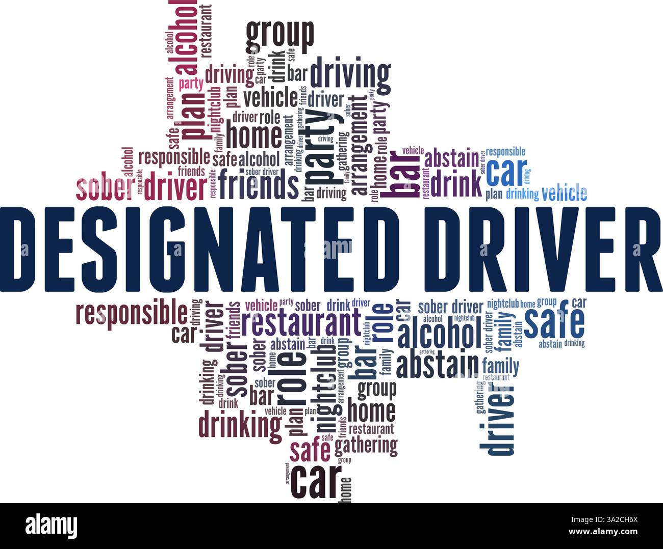 Designated Driver vector illustration word cloud isolated on a white ...