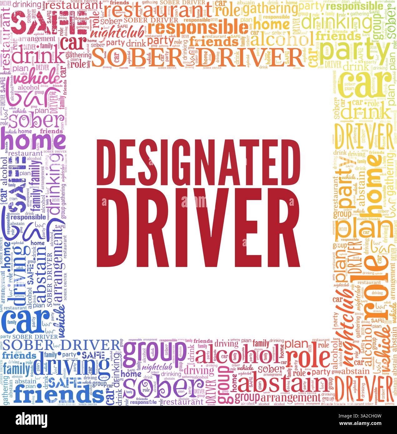 Designated Driver vector illustration word cloud isolated on a white ...