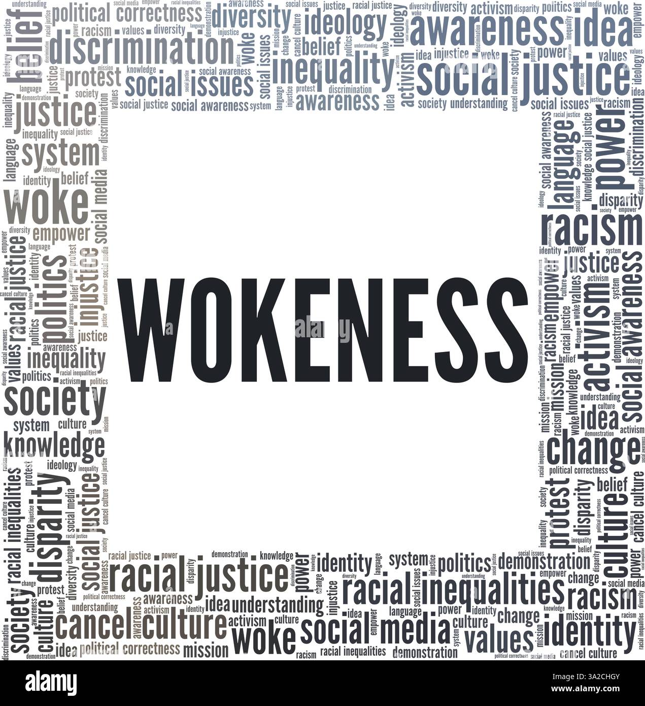 Wokeness and anti wokeness Stock Vector Images - Alamy