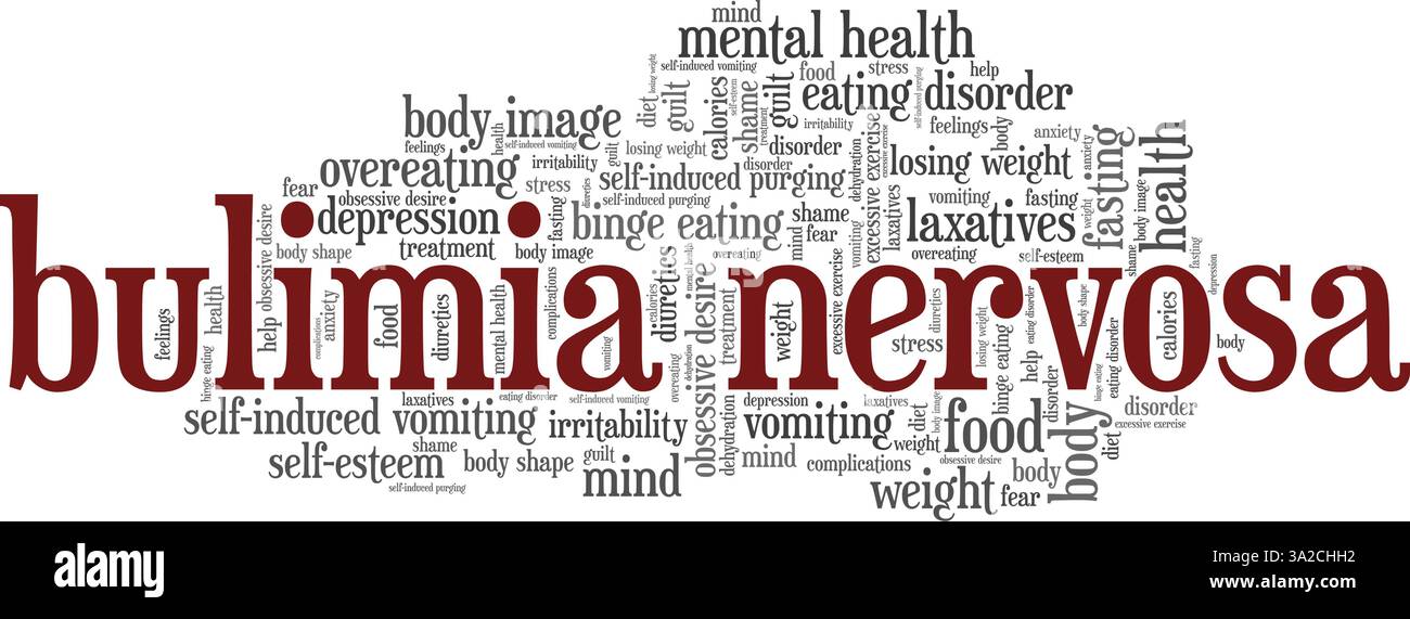 Bulimia Nervosa vector illustration word cloud isolated on a white ...