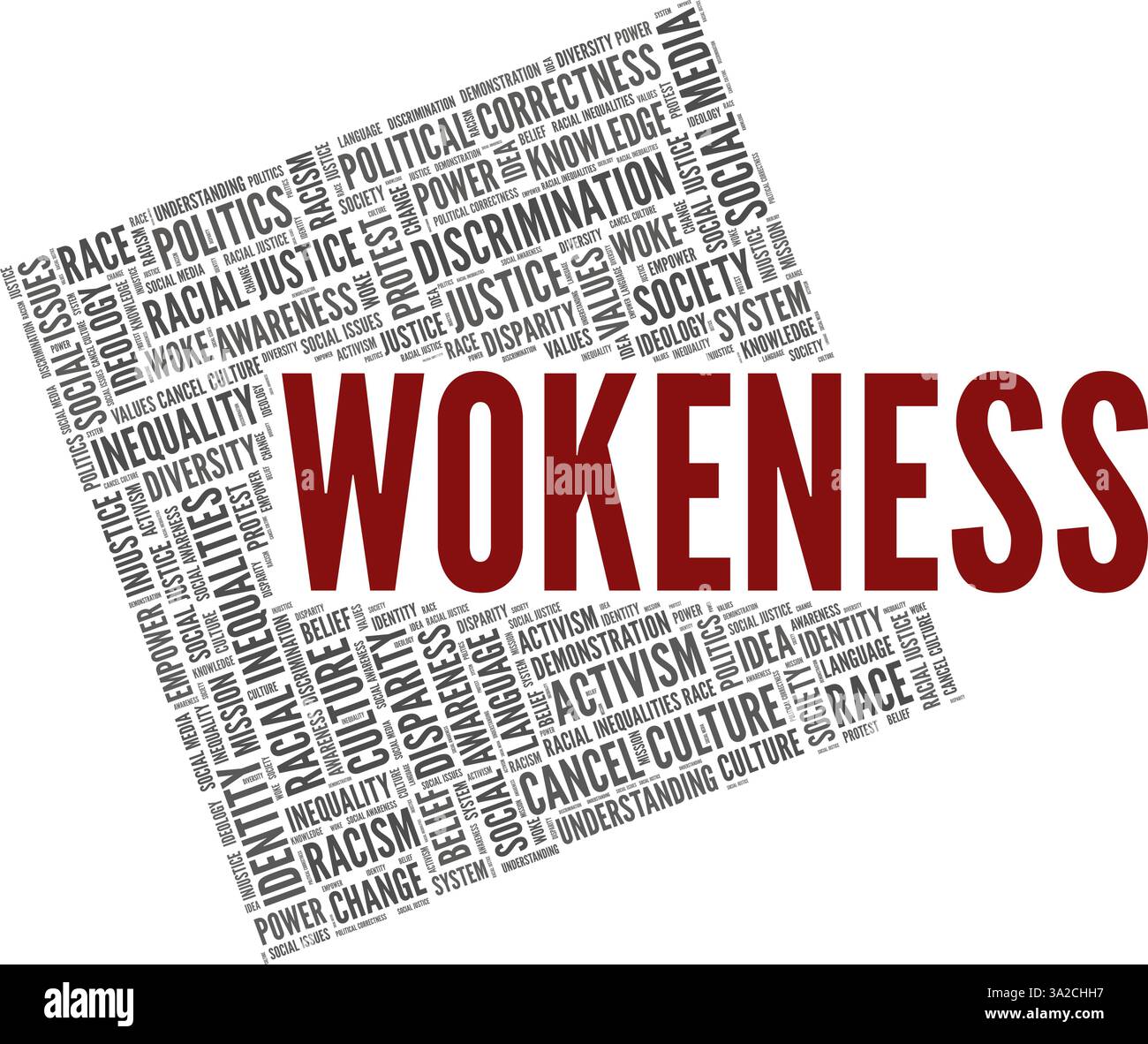Wokeness and anti wokeness Stock Vector Images - Alamy
