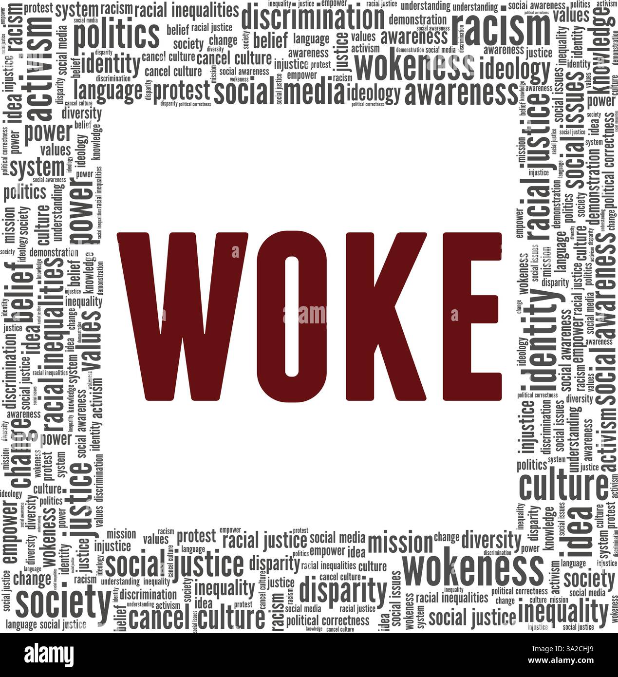 Woke vector illustration word cloud isolated on a white background ...