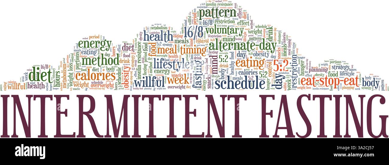 Intermittent Fasting vector illustration word cloud isolated on a white ...