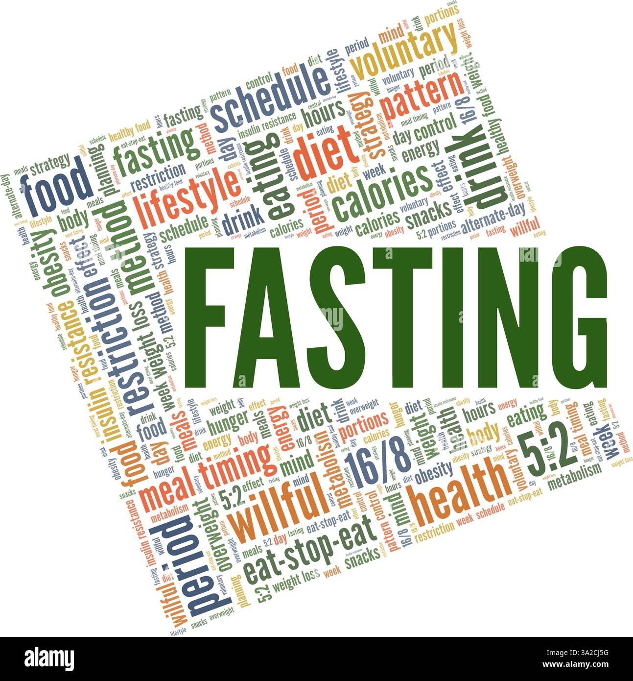 Intermittent Fasting vector illustration word cloud isolated on a white ...
