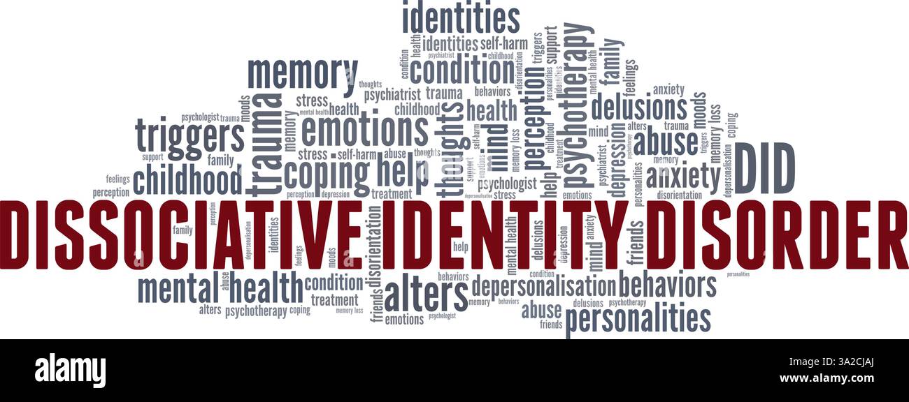 DID - Dissociative Identity Disorder vector illustration word cloud ...