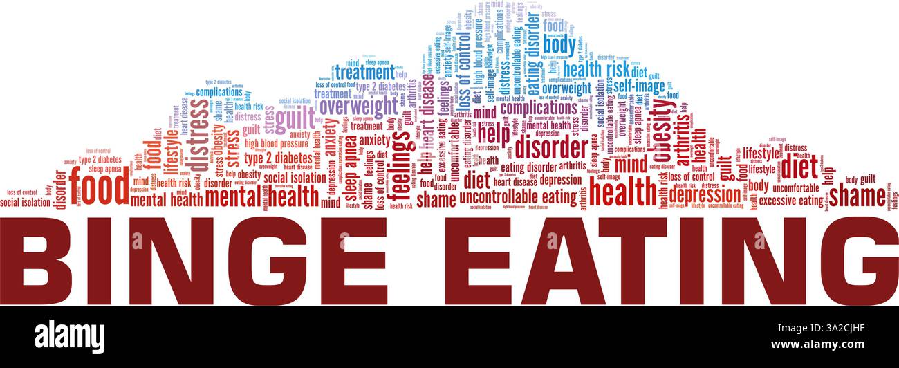 Binge Eating vector illustration word cloud isolated on a white ...