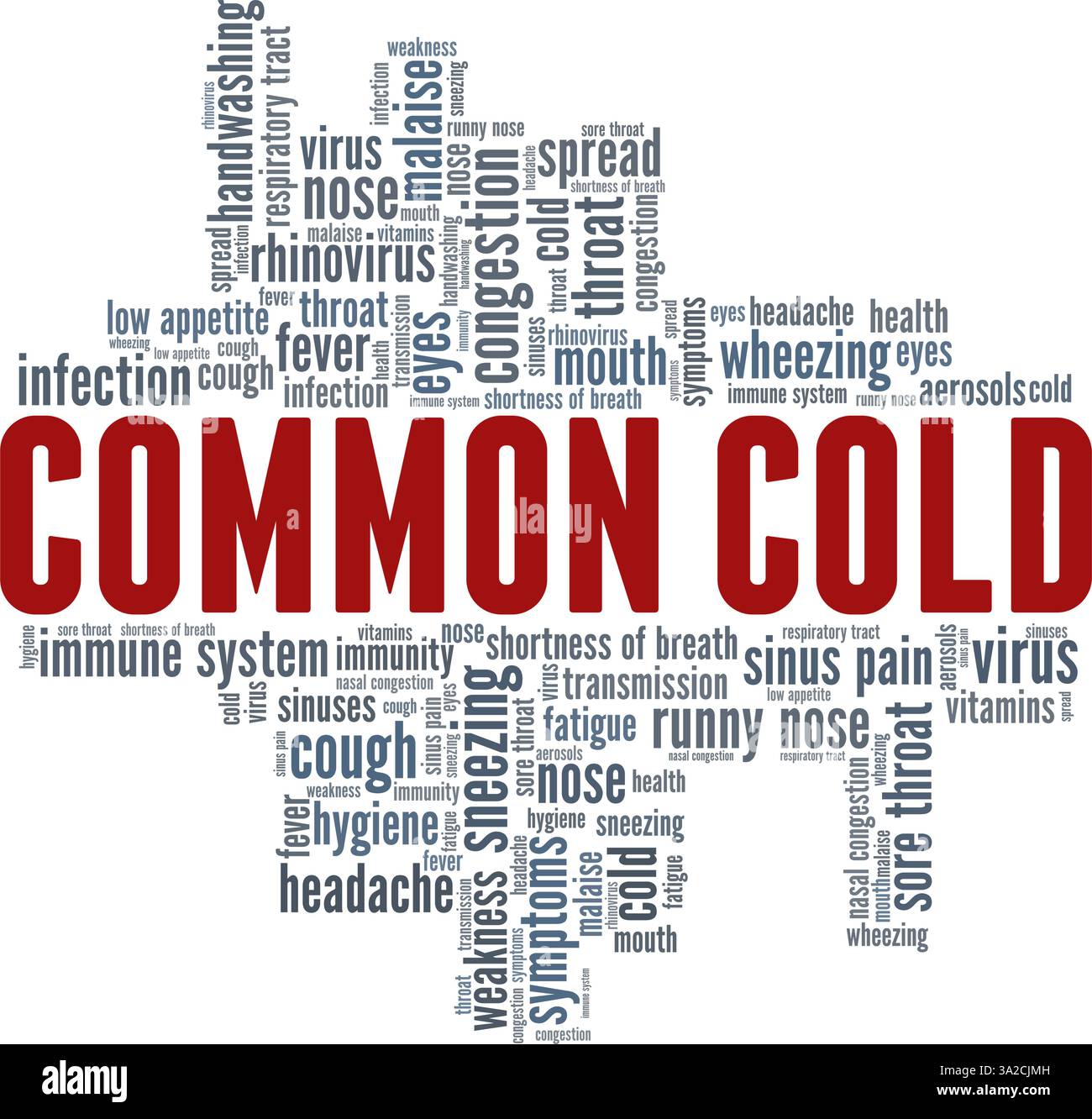 Common Cold vector illustration word cloud isolated on a white ...