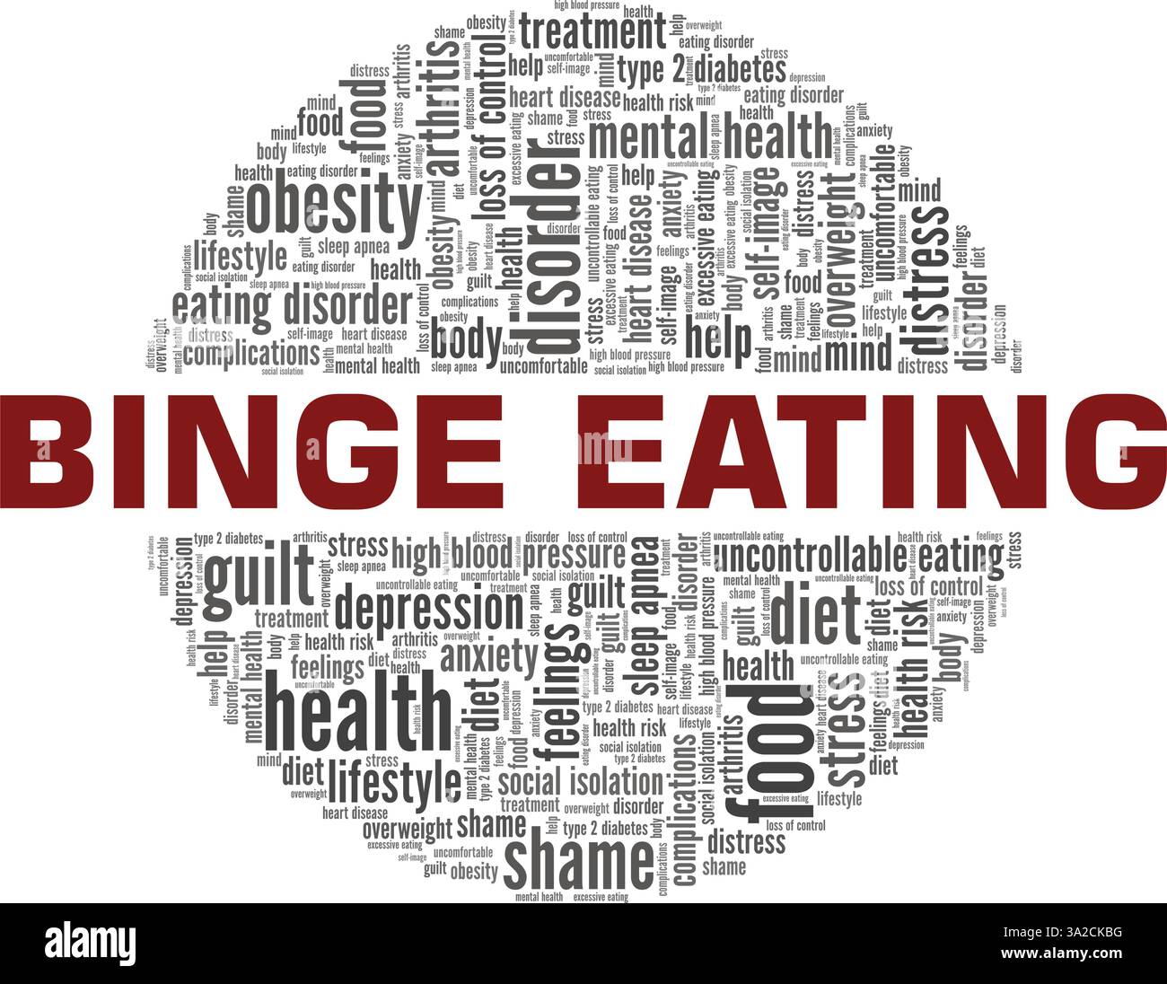 Binge Eating vector illustration word cloud isolated on a white ...