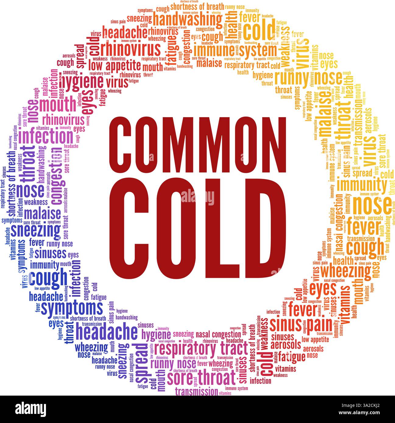 Common Cold vector illustration word cloud isolated on a white ...