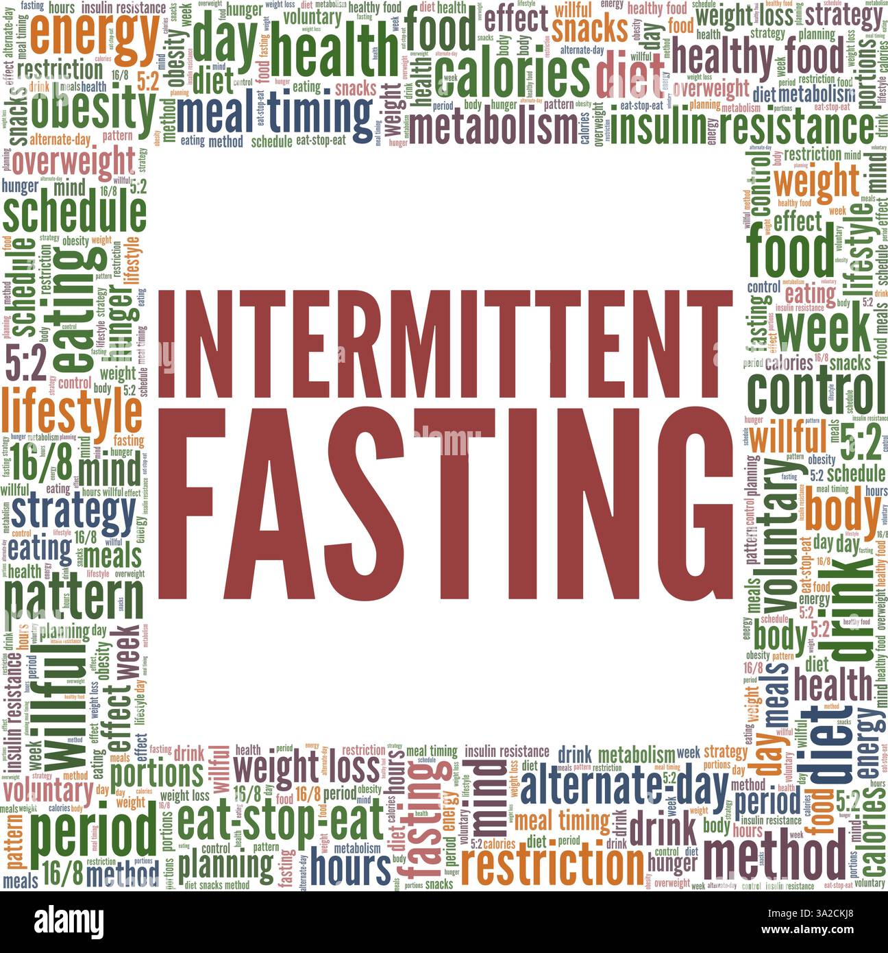 Intermittent Fasting vector illustration word cloud isolated on a white ...