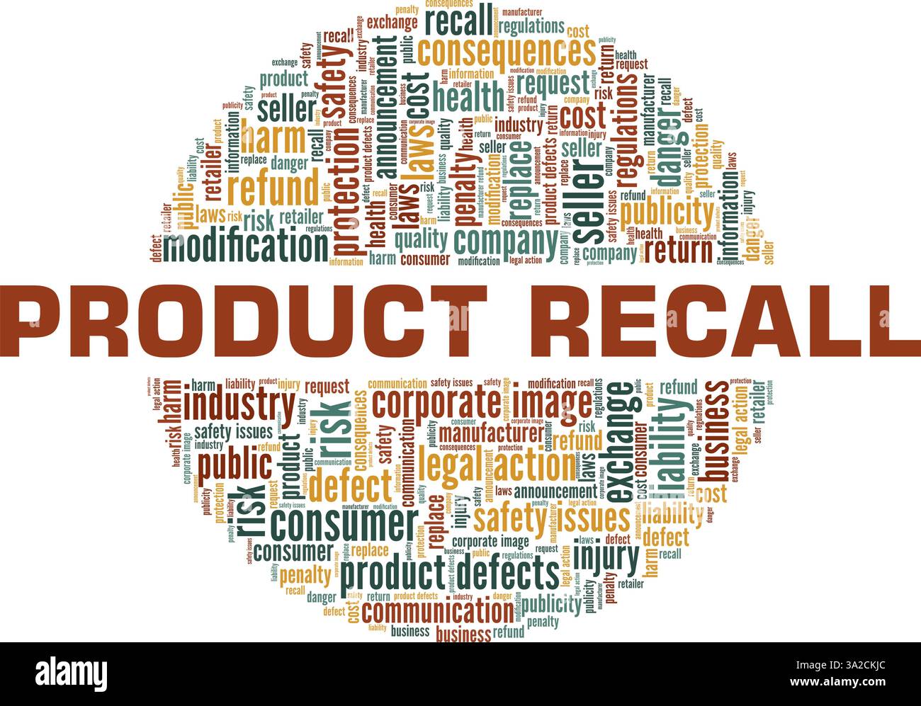 Product recall vector illustration word cloud isolated on a white ...