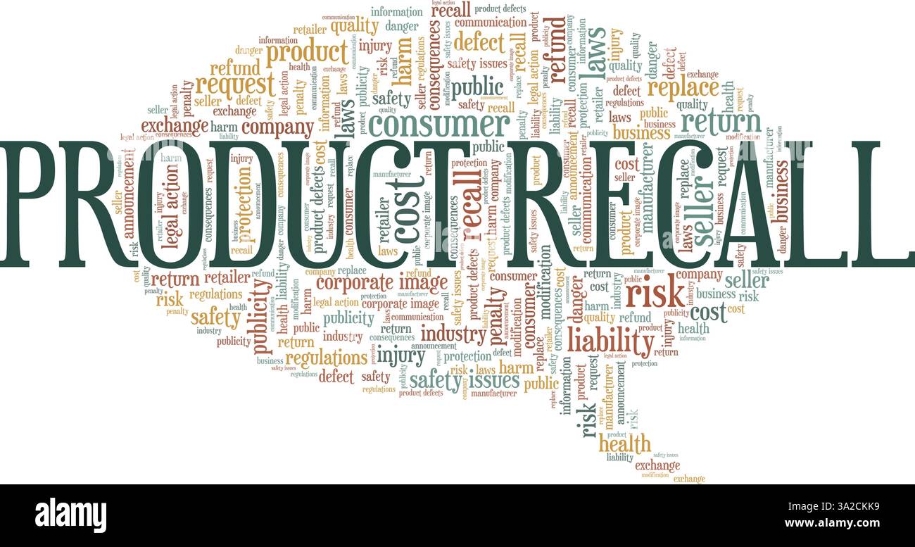 Product recall vector illustration word cloud isolated on a white ...
