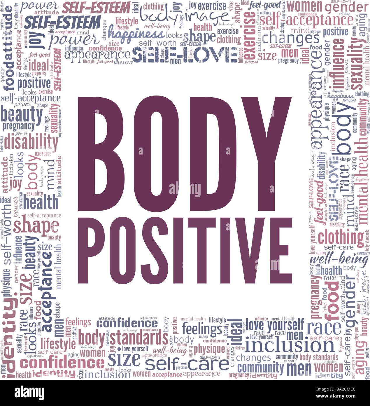 Body Positive vector illustration word cloud isolated on a white ...