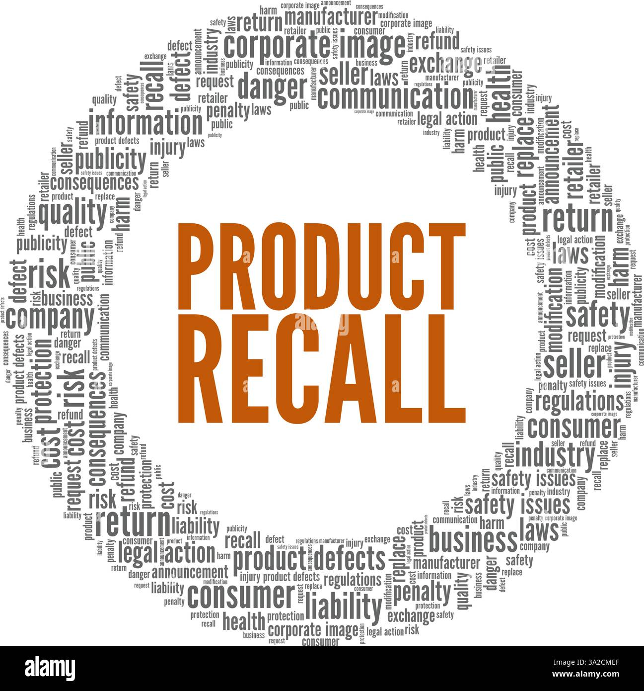Product recall vector illustration word cloud isolated on a white ...