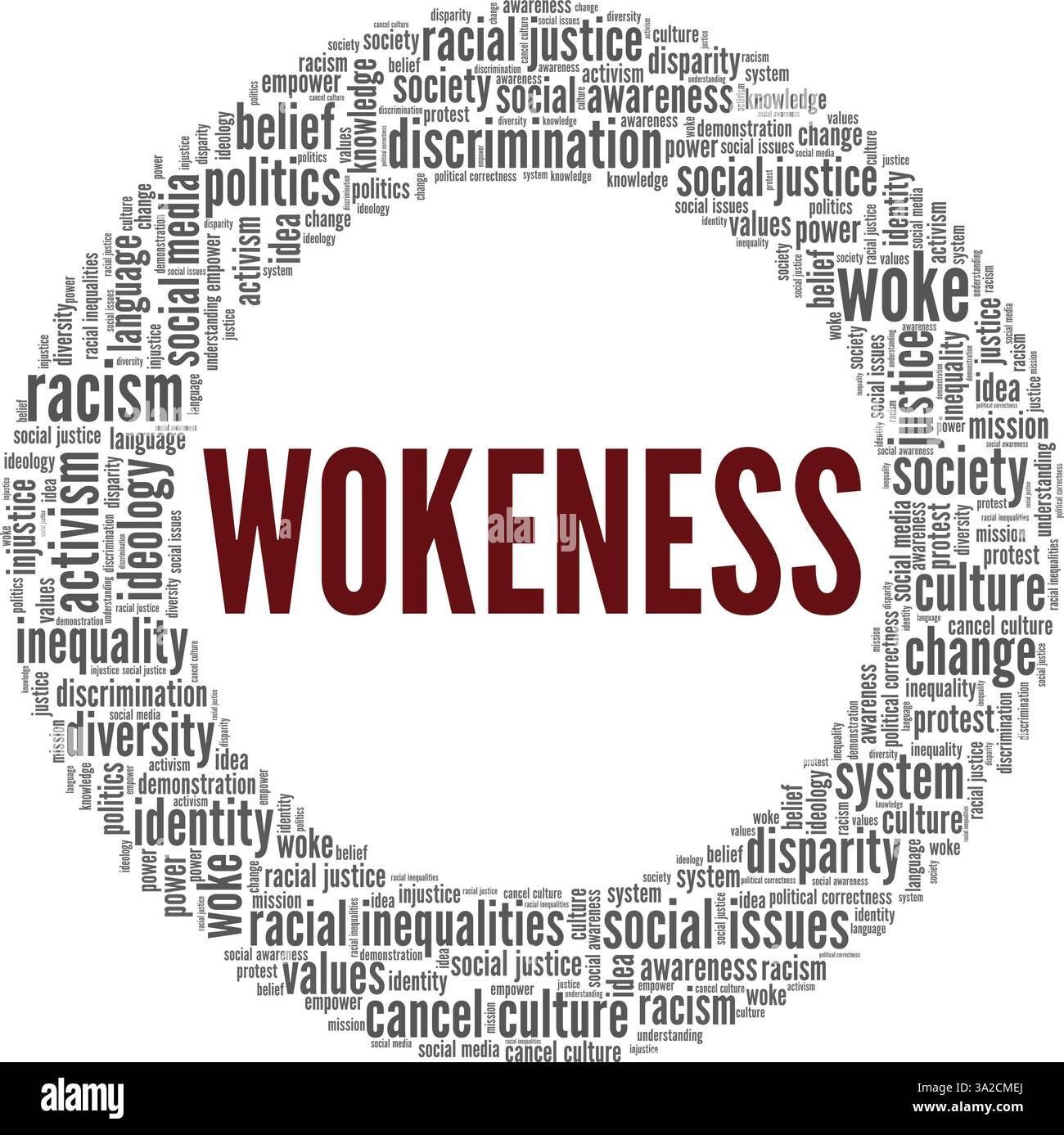 Wokeness vector illustration word cloud isolated on a white background ...