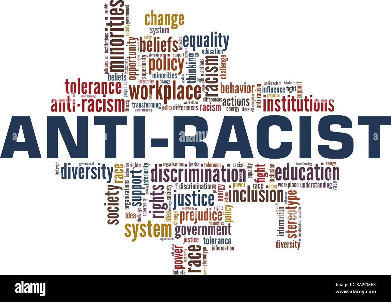 Anti-Racist vector illustration word cloud isolated on a white ...