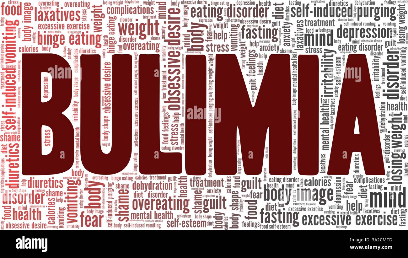 Bulimia Nervosa vector illustration word cloud isolated on a white ...