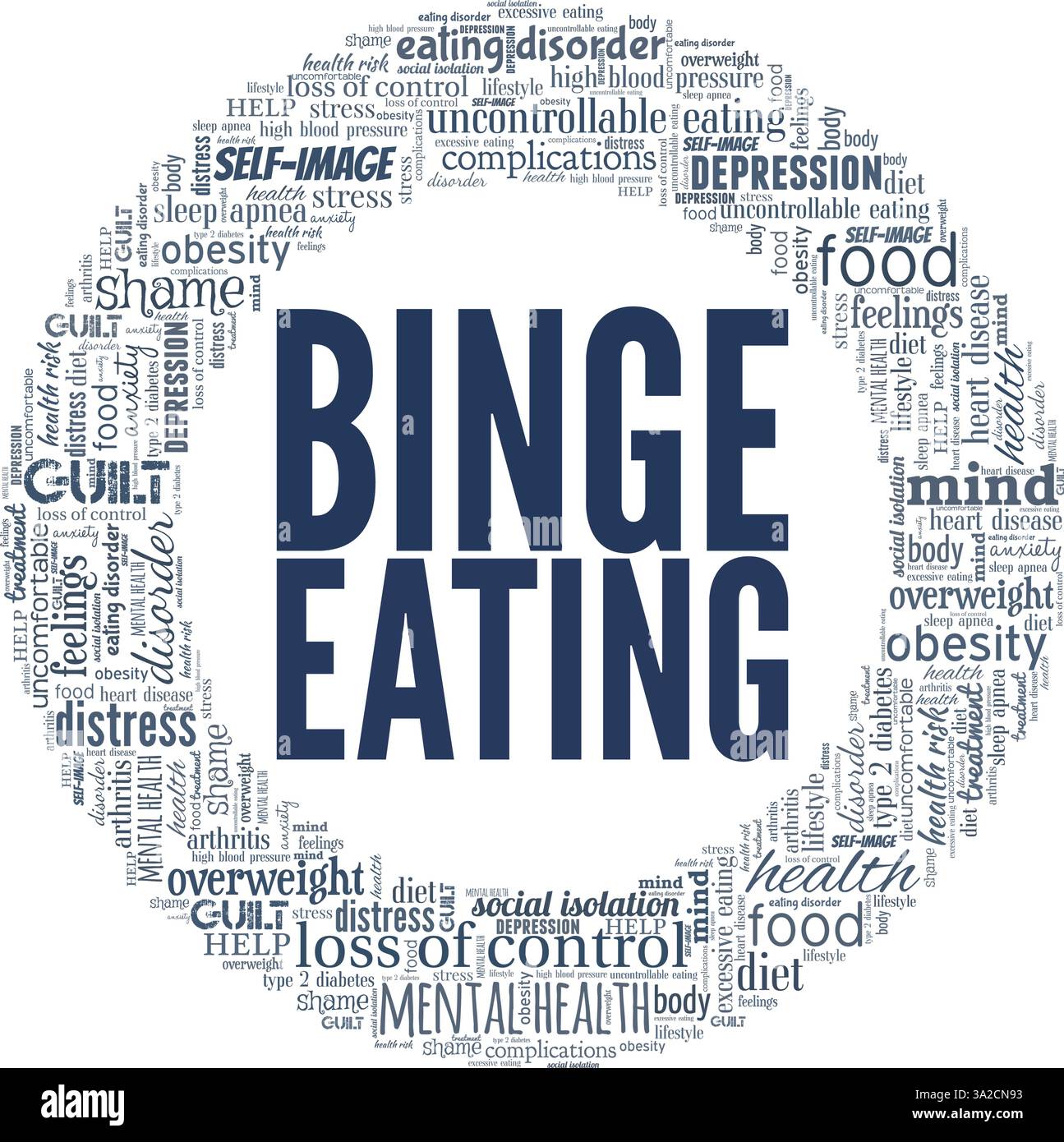 Binge Eating vector illustration word cloud isolated on a white ...