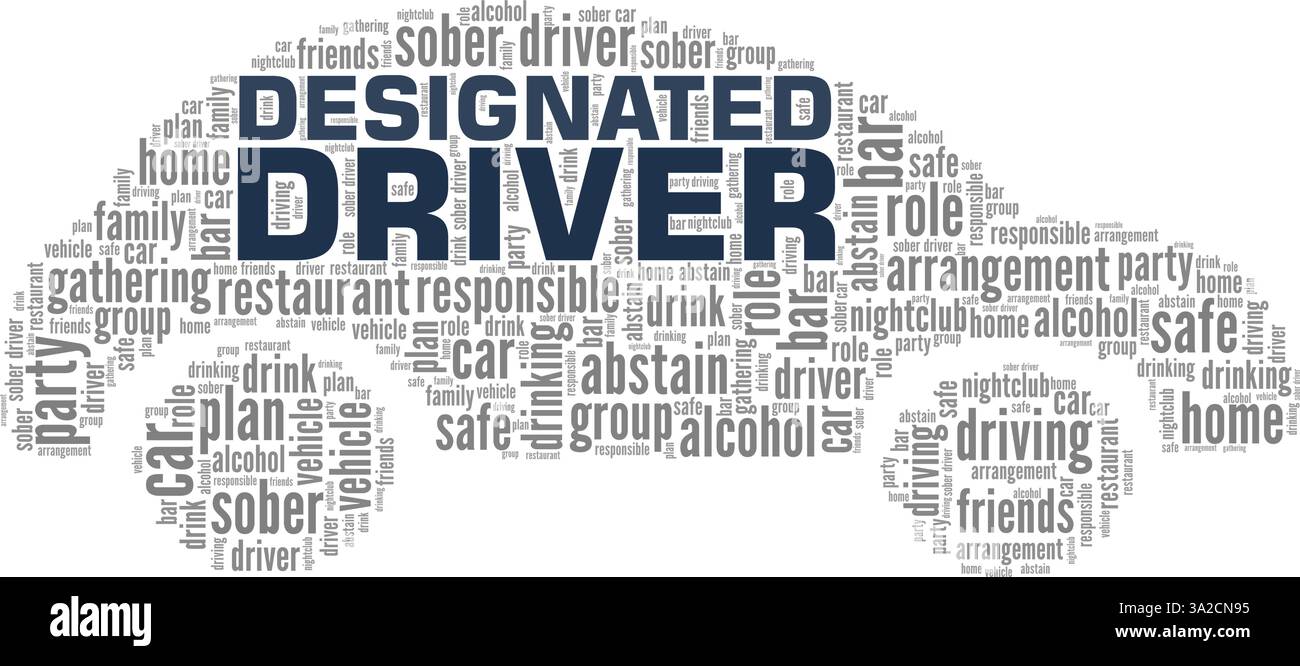 Designated Driver vector illustration word cloud isolated on a white ...