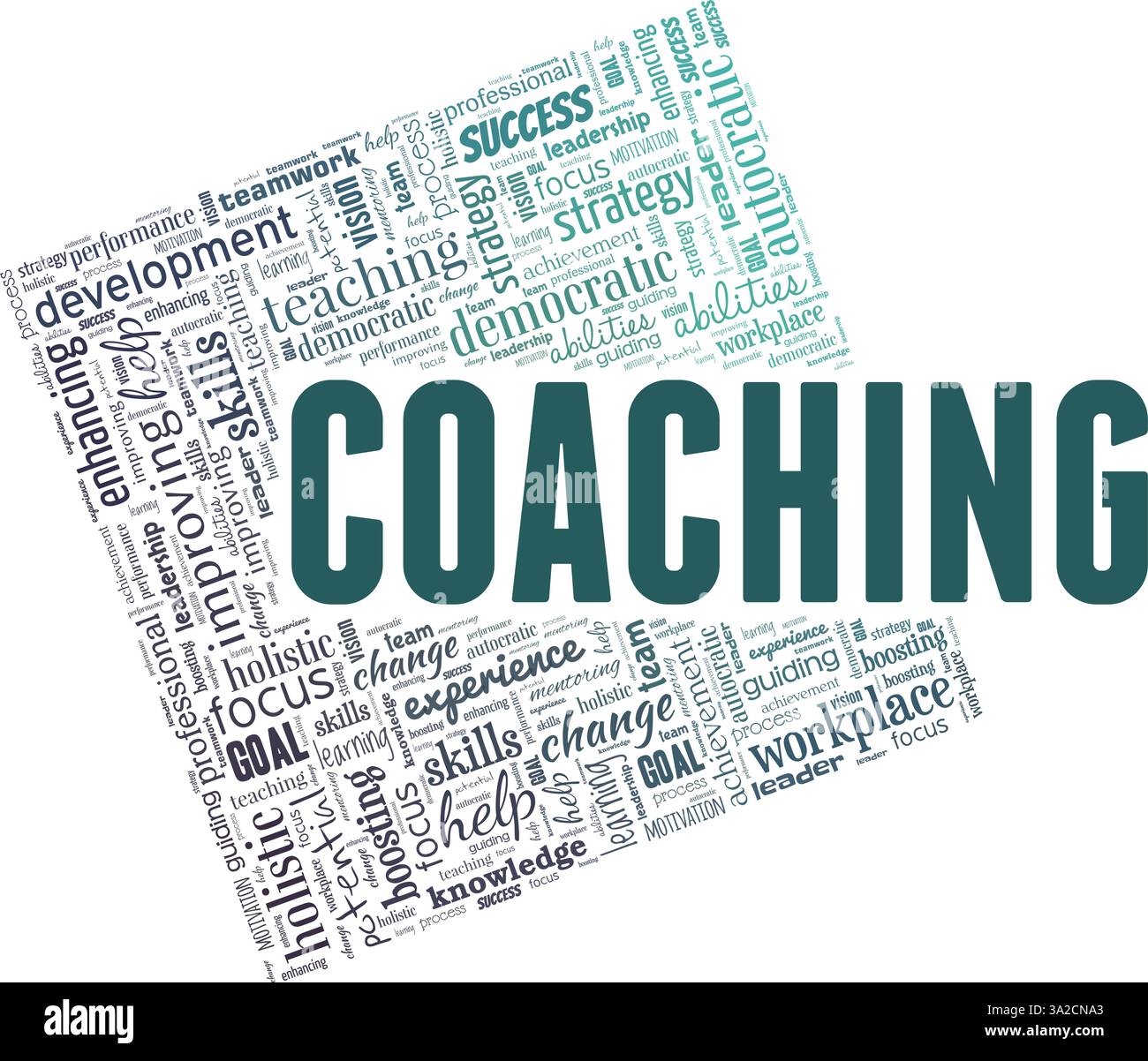 Coaching vector illustration word cloud isolated on a white background ...