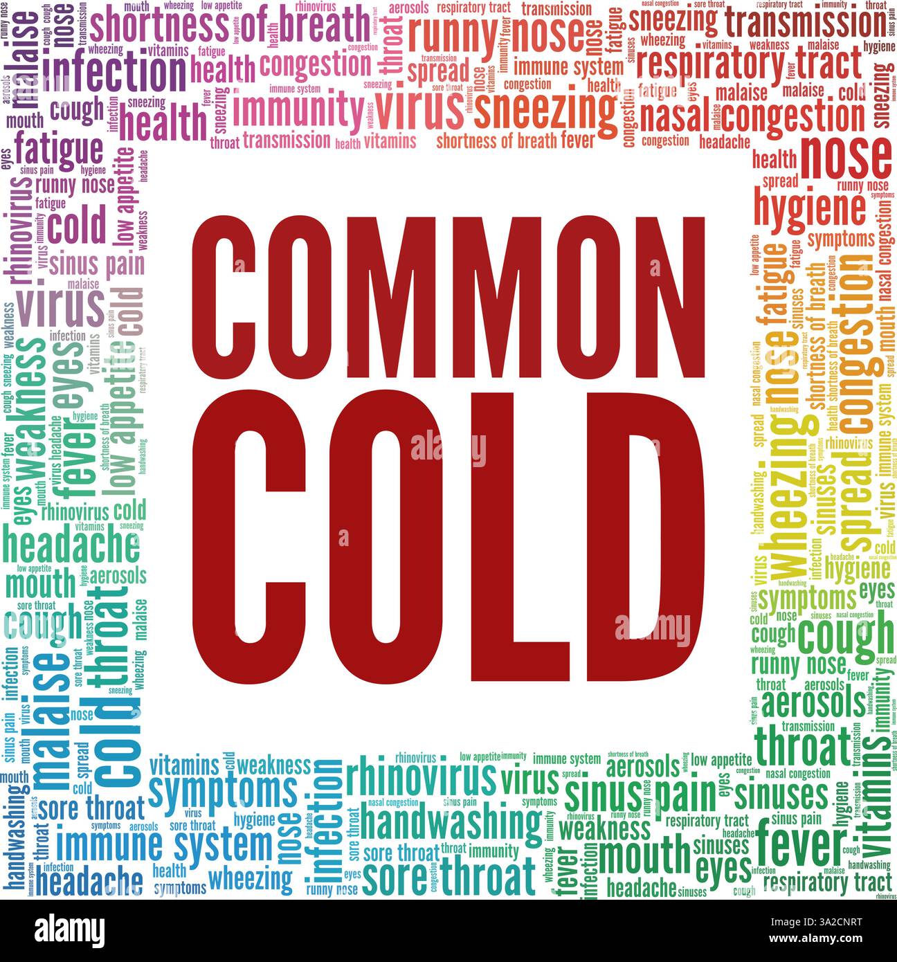 Common Cold vector illustration word cloud isolated on a white background Stock Vector Image ...