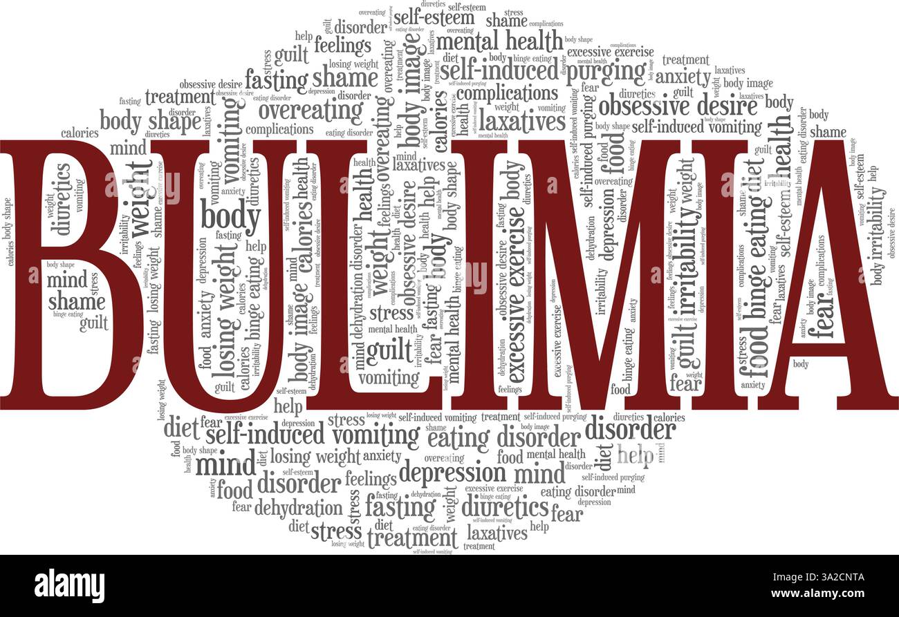 Bulimia Nervosa vector illustration word cloud isolated on a white ...