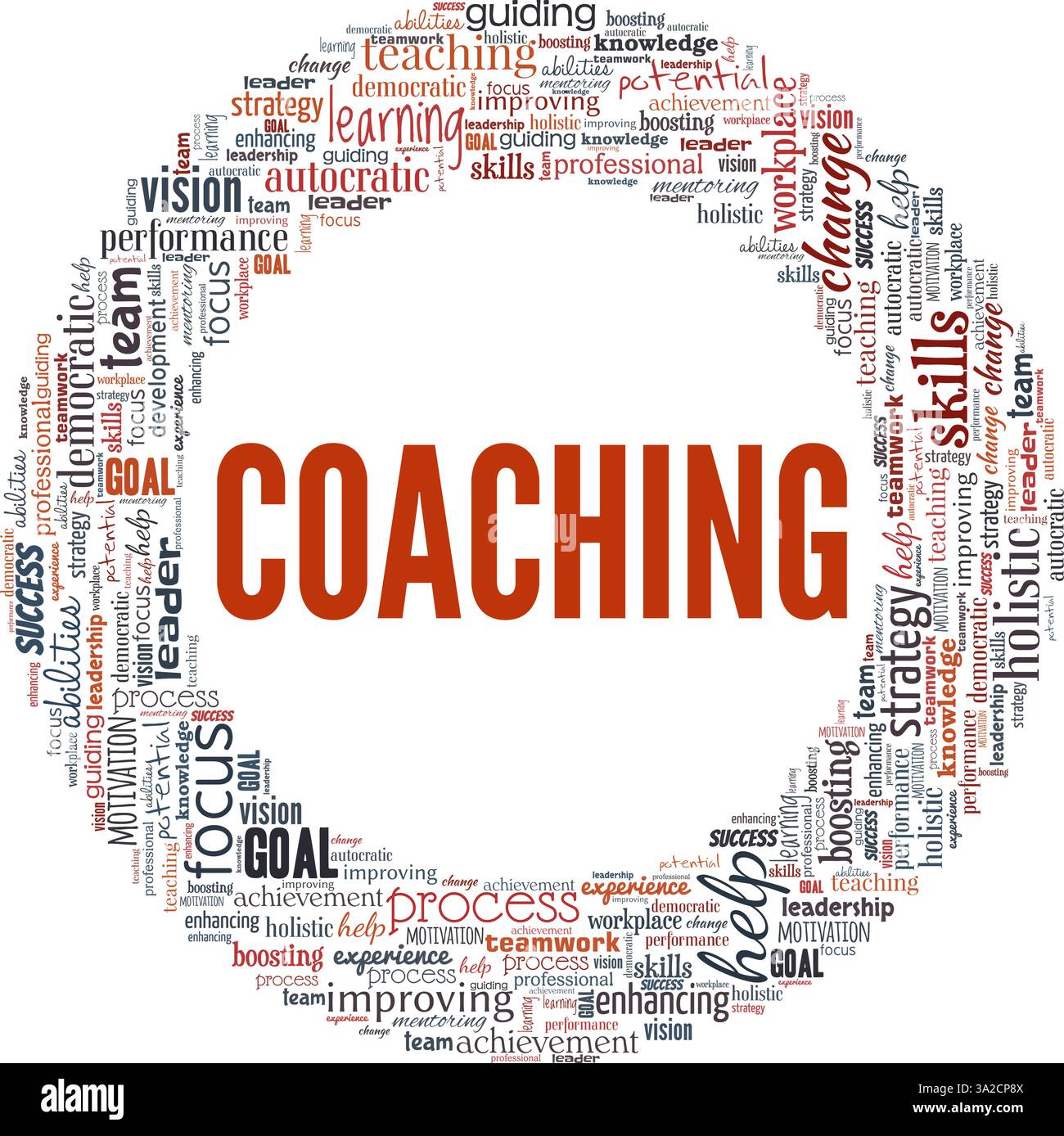 Coaching vector illustration word cloud isolated on a white background ...