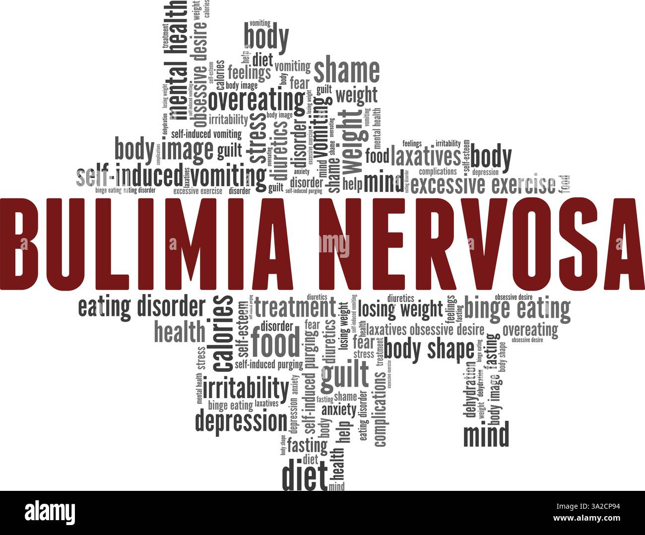 Bulimia Nervosa vector illustration word cloud isolated on a white ...