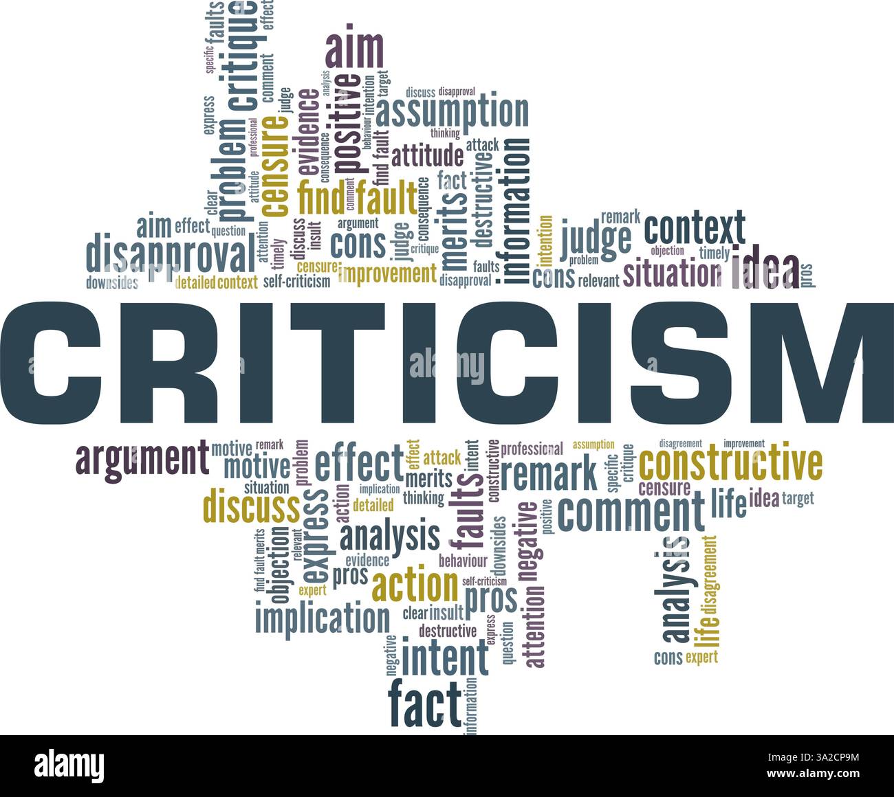 Criticism vector illustration word cloud isolated on a white background ...