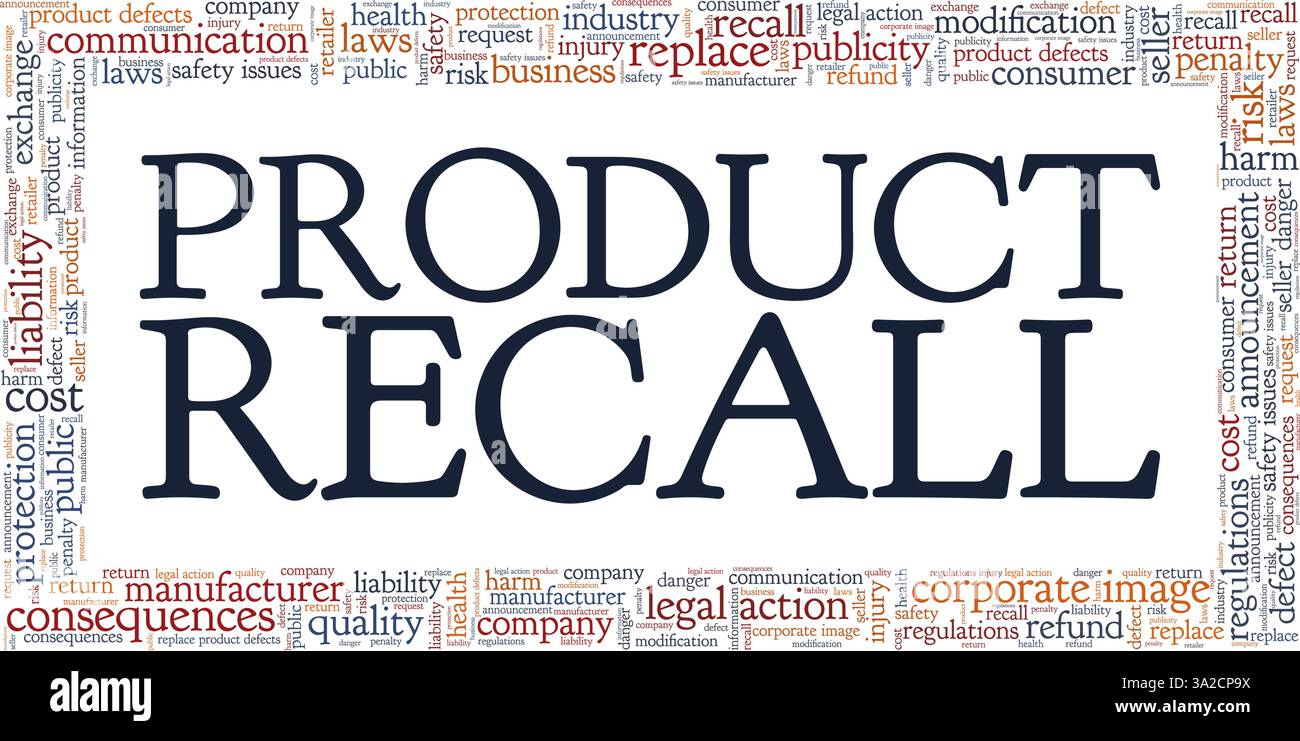 Product recall vector illustration word cloud isolated on a white ...